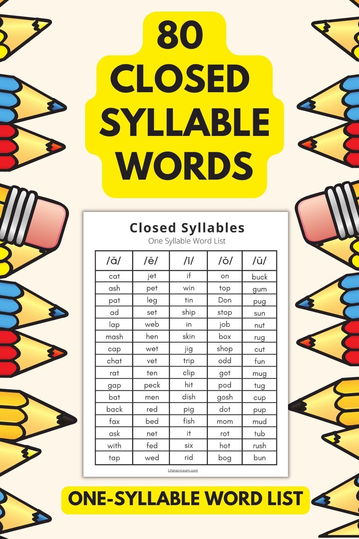 80+ Closed Syllable Words & Word List: Free Printable - Literacy Learn