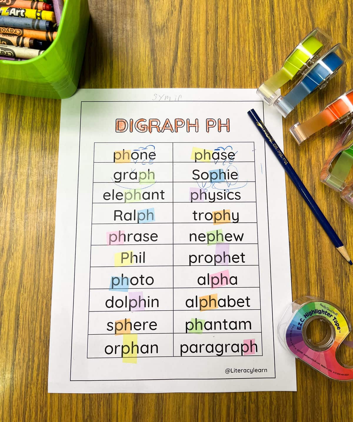 161 Consonant Digraph Words and Examples - Free Printables - Literacy Learn