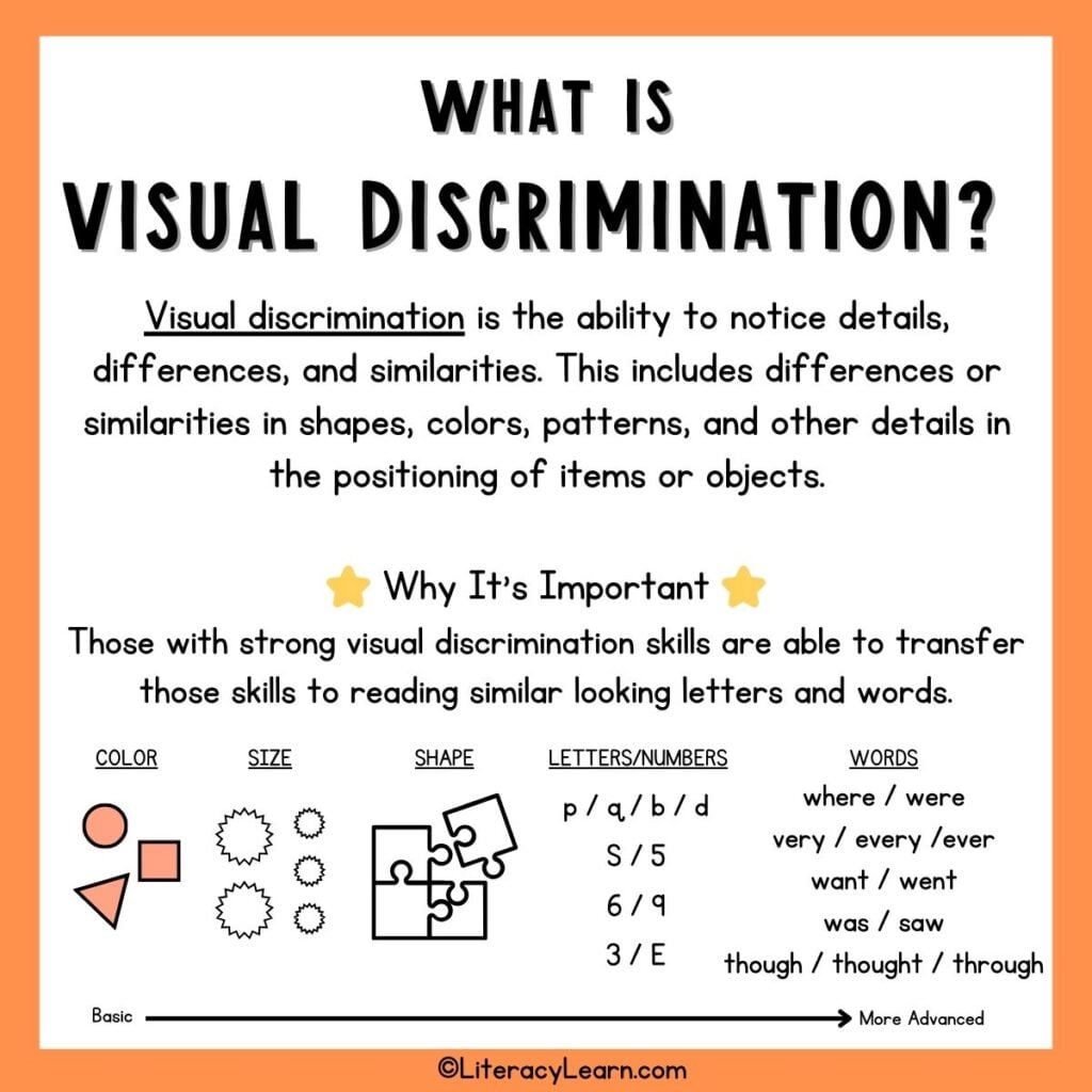 All About Visual Discrimination - Literacy Learn