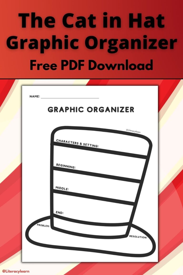 Free Cat in the Hat Graphic Organizer Worksheet - Literacy Learn