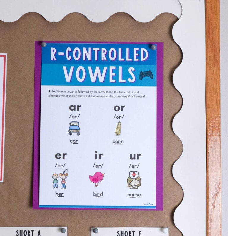 150+ R Controlled Vowel Words [Free Printable Lists] - Literacy Learn