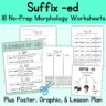 3 Sounds of Suffix -ED + Free Printable Rules Poster - Literacy Learn