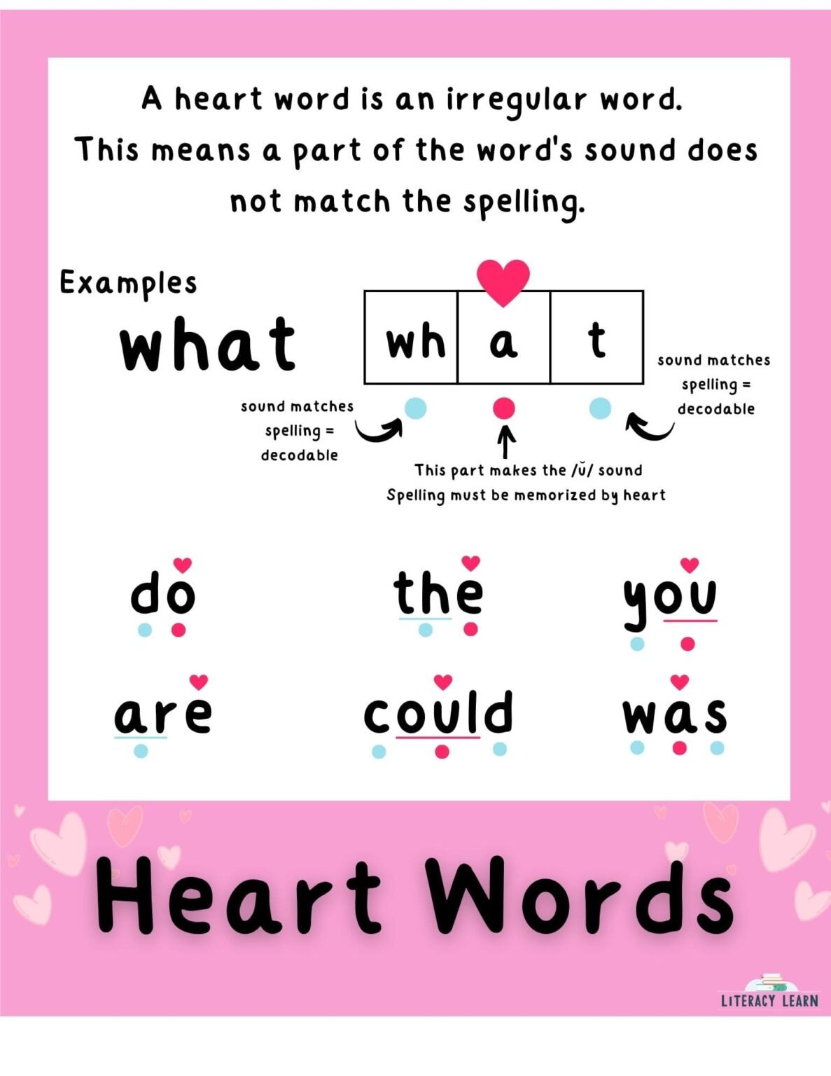 Free Heart Word Resources for Teaching Irregular Words - Literacy Learn