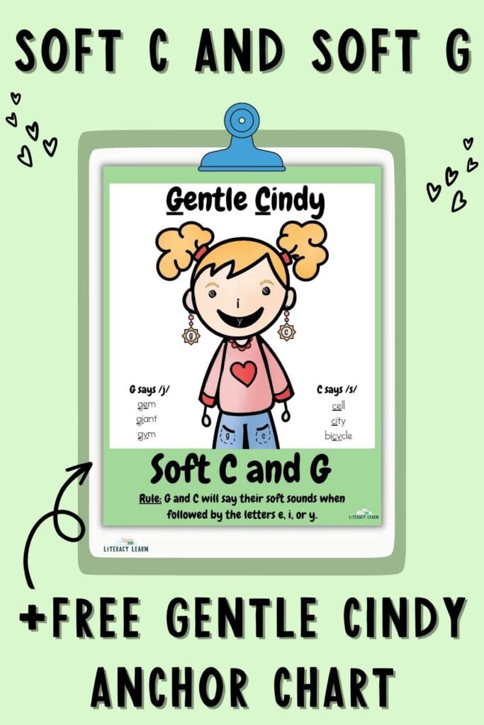 Teaching Soft C & Soft G Sounds + FREE Anchor Chart - Literacy Learn