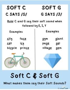 Teaching Soft C & Soft G Sounds + FREE Anchor Chart - Literacy Learn