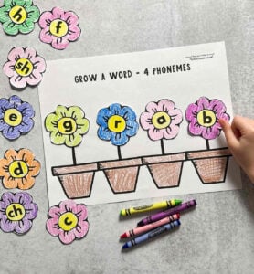 Spring Flowers Word Building - FREE Printables - Literacy Learn