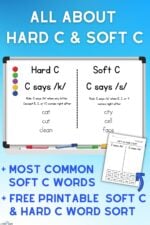 All About Hard C and Soft C Words: Free Worksheet - Literacy Learn