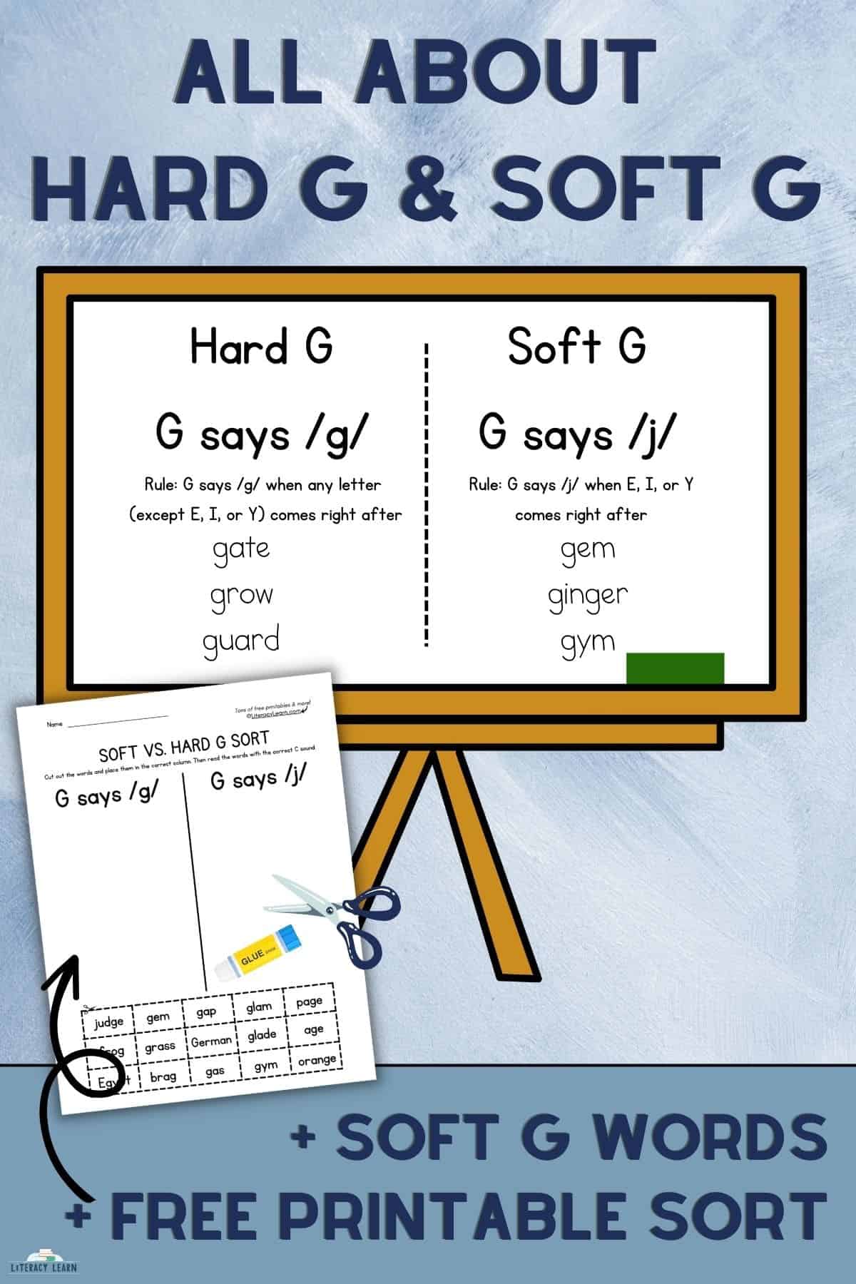 All About Hard G And Soft G Words Free Worksheet Literacy Learn All About Hard G And Soft G Words Free Worksheet Literacy Learn