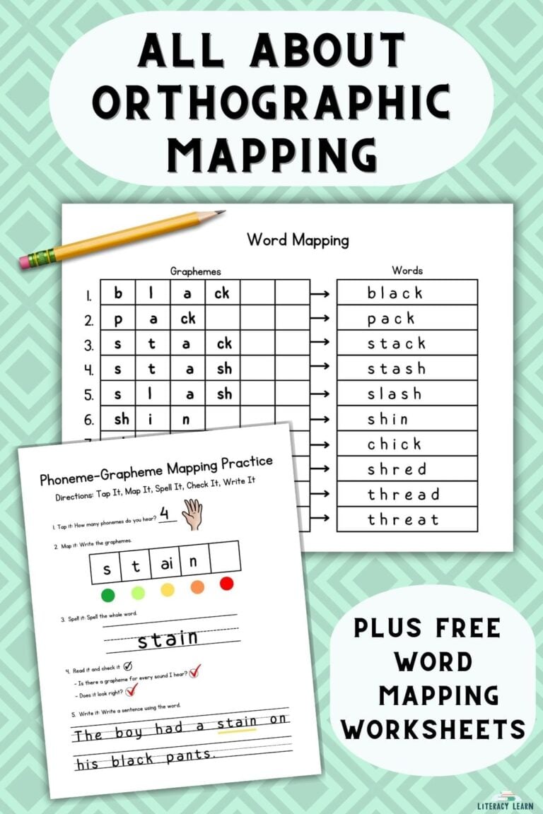All About Orthographic Mapping + FREE Worksheets - Literacy Learn