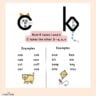 When to Use C vs. K: Teaching Info + Free Printables - Literacy Learn