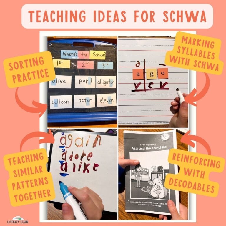 The Schwa Sound: What It Is & How to Teach It - Literacy Learn