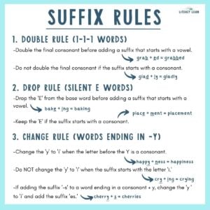 Spelling Rules: Which Rules to Teach + Free Printables - Literacy Learn