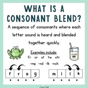 BL and BR Blends Worksheets & Activities (Free!) - Literacy Learn