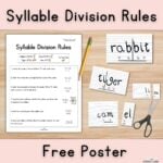 Syllabication Rules + Free Syllable Division Rules Poster - Literacy Learn
