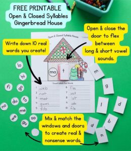 Open & Closed Syllable Houses: Free Printables - Literacy Learn
