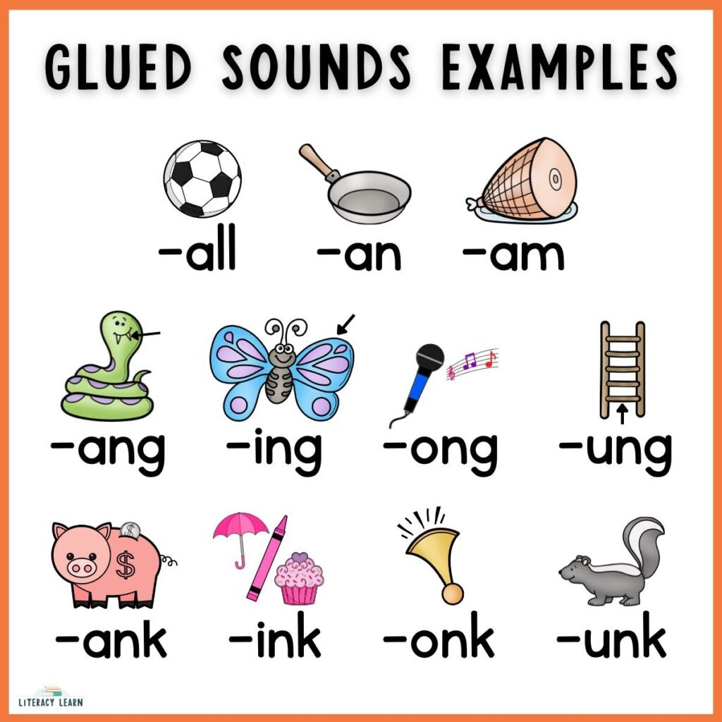 All About Glued Sounds: Teaching Tips + Free Printables - Literacy Learn