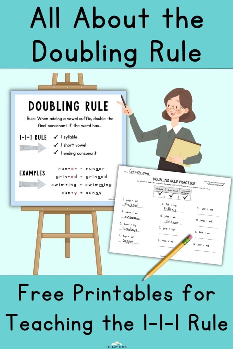 Doubling Rule: Free Printables for Teaching Spelling - Literacy Learn