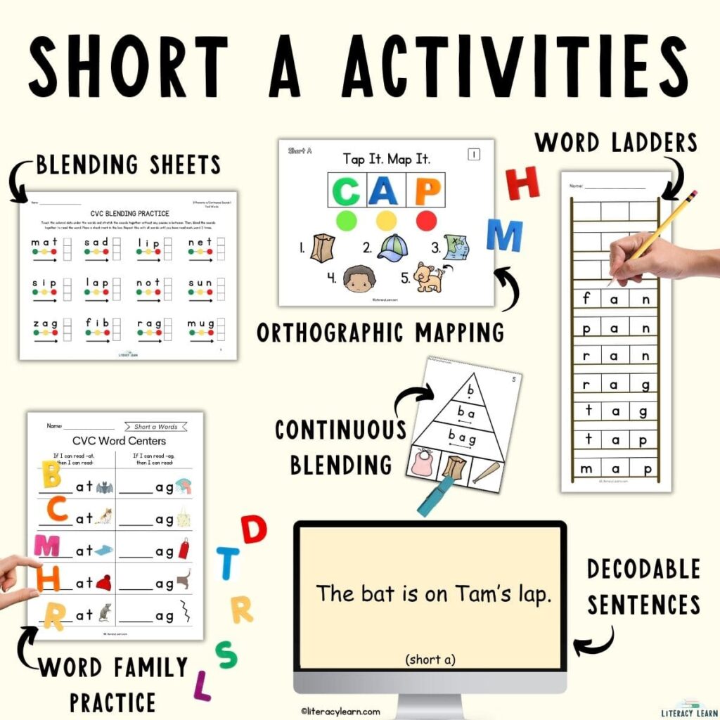150+ Short A Words (Free Printable List) - Literacy Learn
