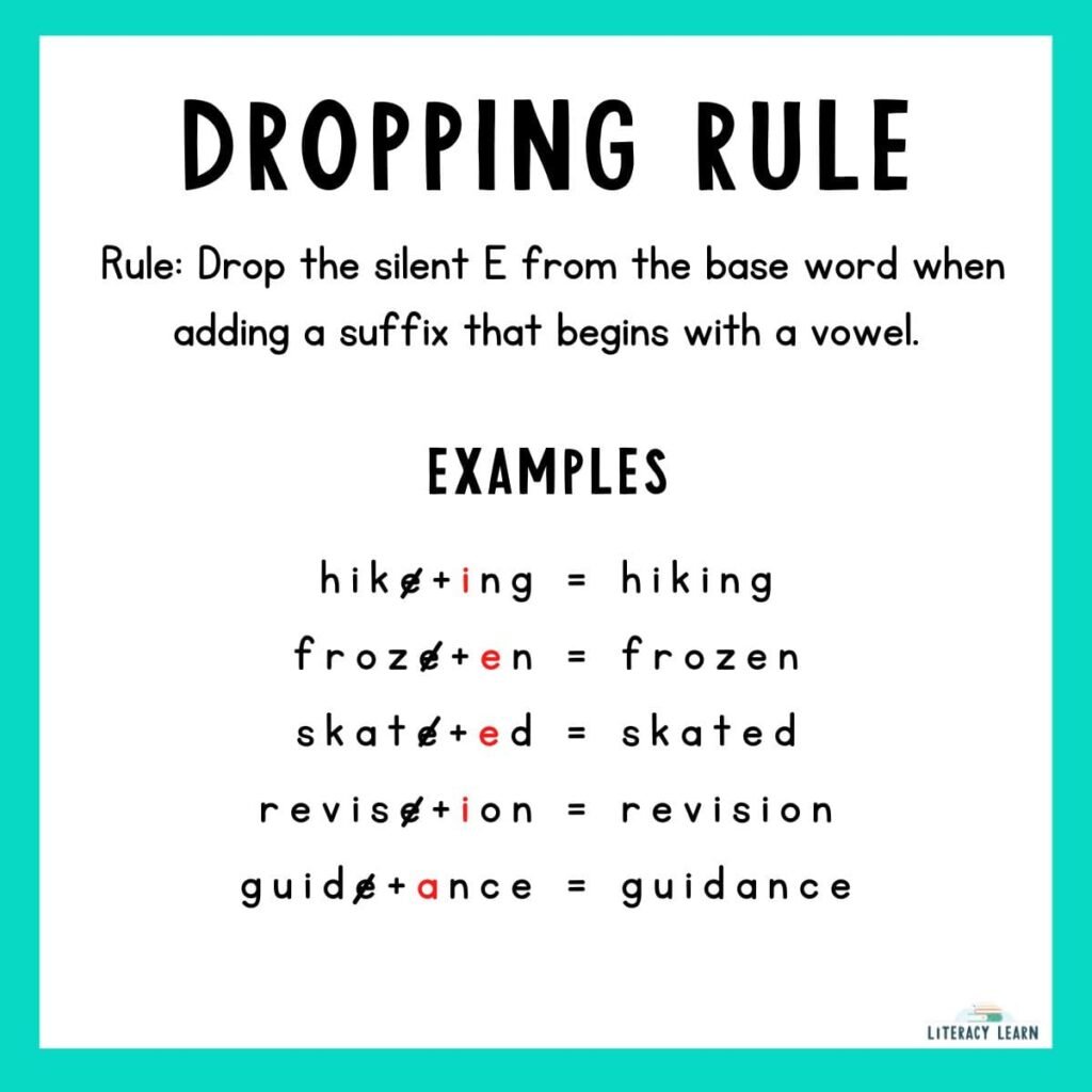 Dropping Rule: Free Printables for Teaching Spelling - Literacy Learn