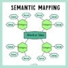 Semantic Mapping to Build Vocabulary - Literacy Learn