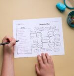 Semantic Mapping to Build Vocabulary - Literacy Learn