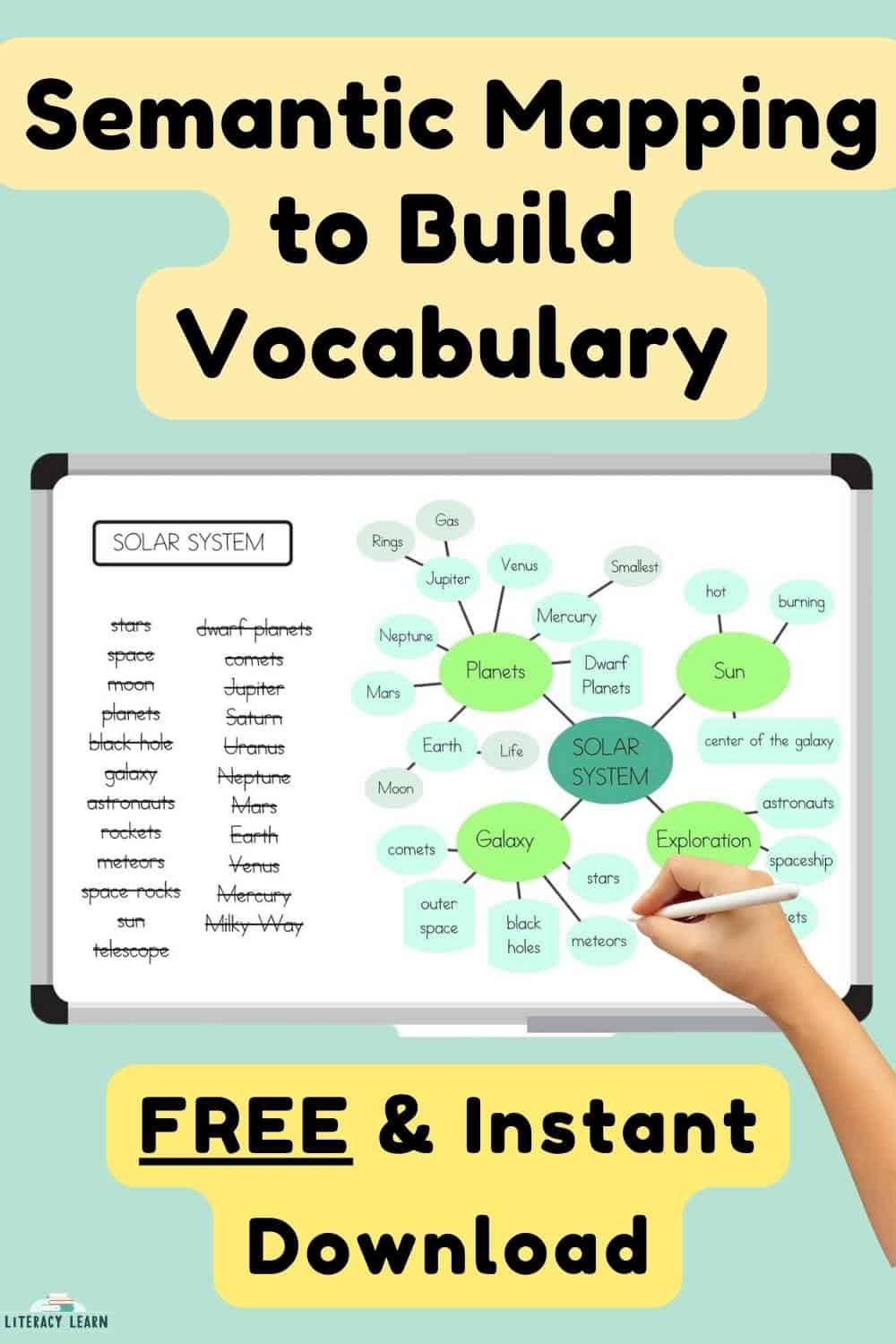 Semantic Mapping to Build Vocabulary - Literacy Learn
