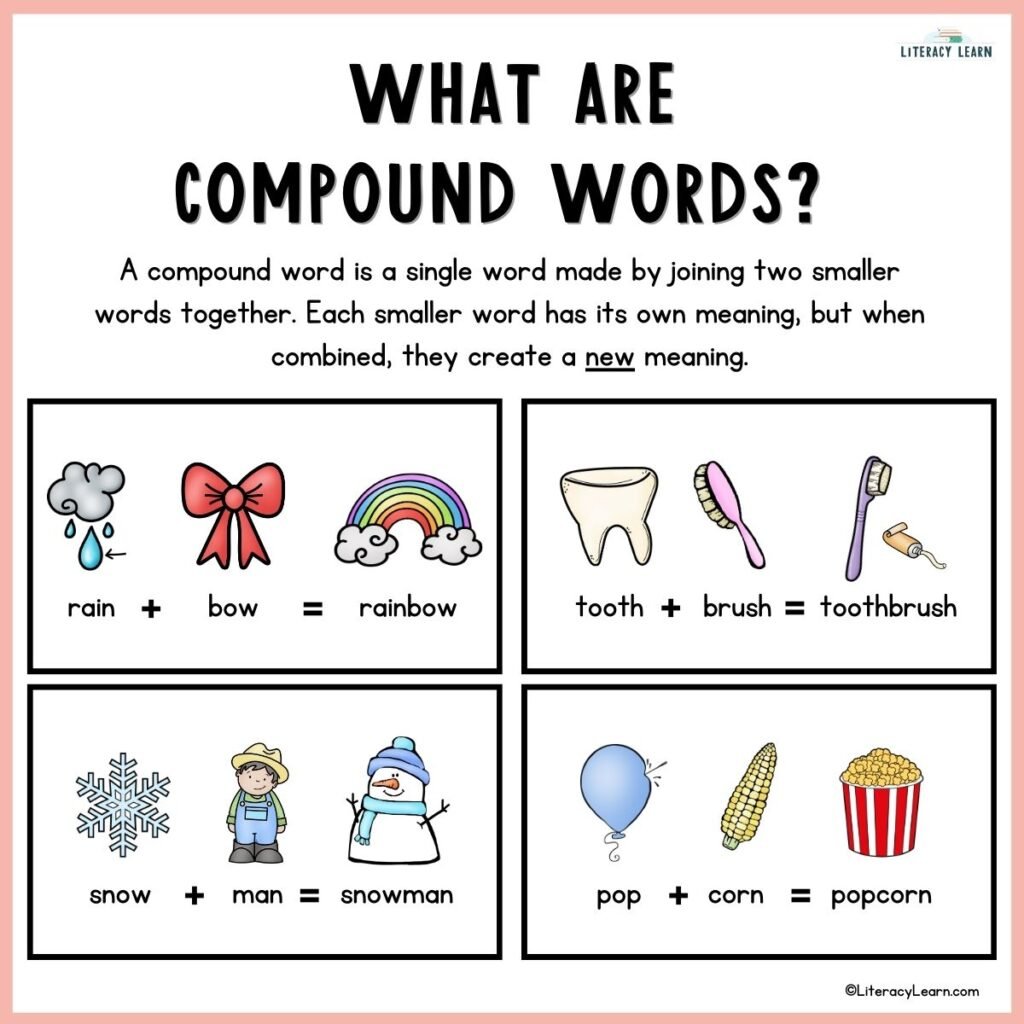 Decodable Compound Word Puzzles - FREE Printables! - Literacy Learn