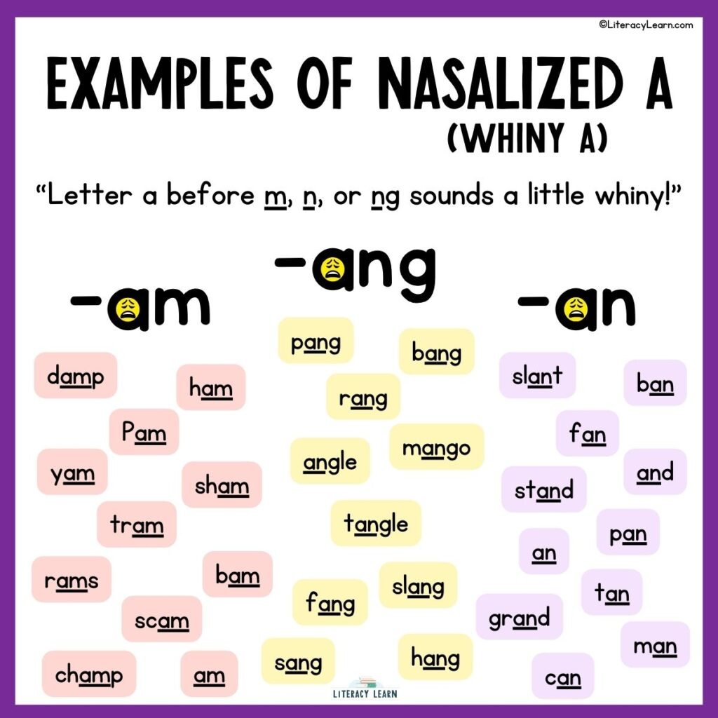 What Is Nasalized A (Whiny A)? - Literacy Learn