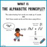 What Is the Alphabetic Principle? - Literacy Learn