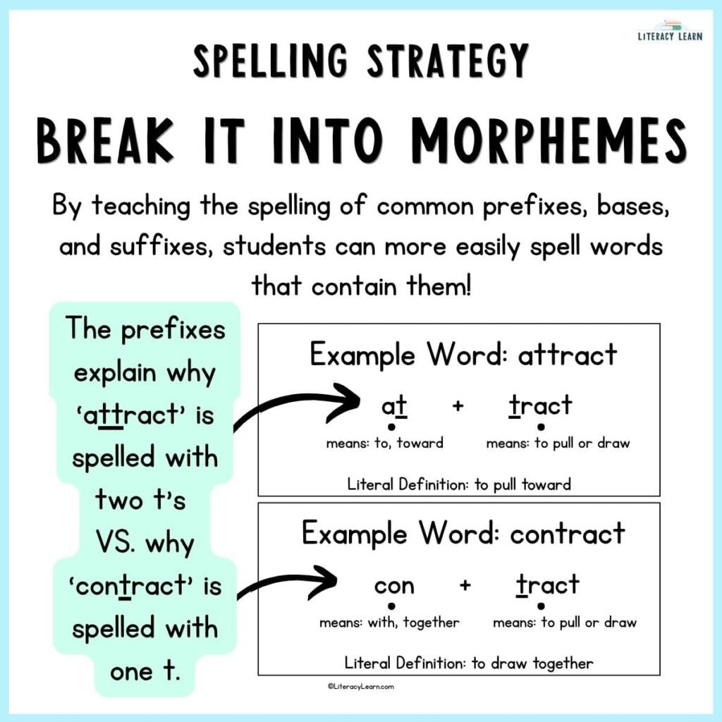 Word Chaining for Powerful Morphology Practice - Literacy Learn
