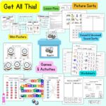 The Two Sounds of TH: Voiced vs. Voiceless - Literacy Learn