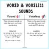 Voiced and Voiceless Sounds - Literacy Learn