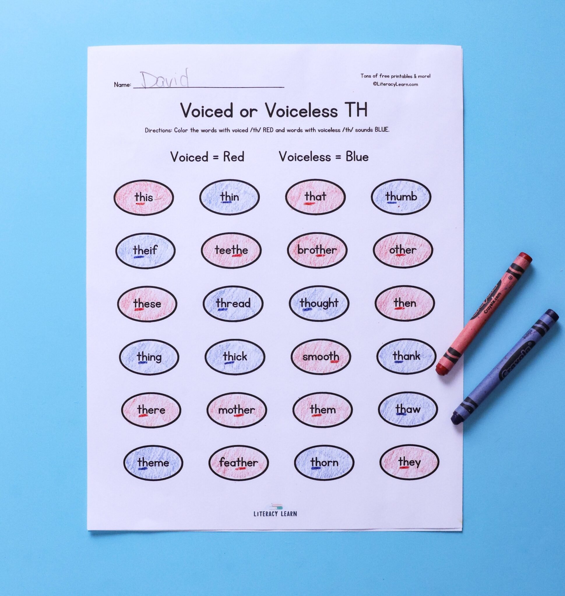 The Two Sounds of TH: Voiced vs. Voiceless - Literacy Learn