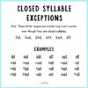 Teaching Closed Syllable Exceptions - Literacy Learn