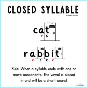 Teaching Closed Syllable Exceptions - Literacy Learn