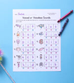Activities to Teach Voiced and Voiceless Sounds - Literacy Learn