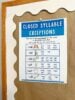 Teaching Closed Syllable Exceptions - Literacy Learn