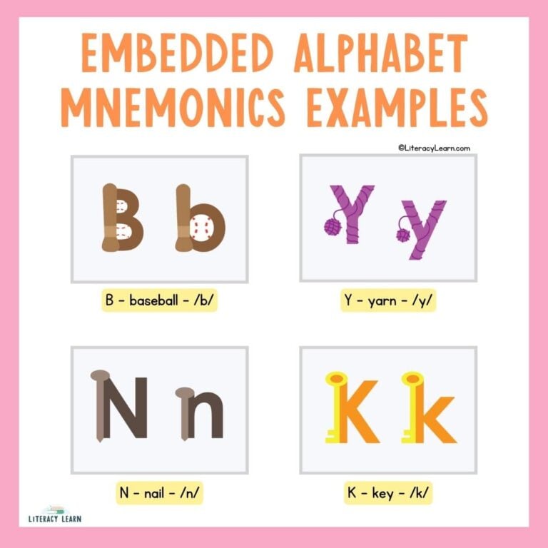 Using Embedded Mnemonics to Teach Letters and Sounds - Literacy Learn