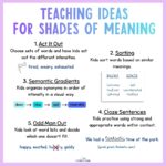 Shades of Meaning: Word Nuance for Vocabulary & FREE Chart - Literacy Learn