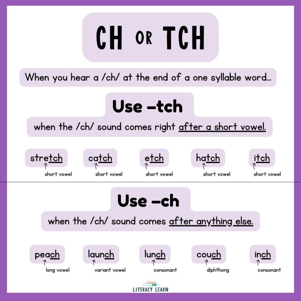 Ch vs TCH Spelling Rule + 5 FREE Worksheets - Literacy Learn