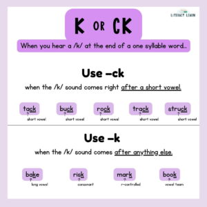 K vs. -CK Spelling Rule + Free Printables - Literacy Learn