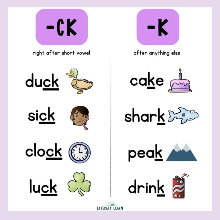 K vs. -CK Spelling Rule + Free Printables - Literacy Learn